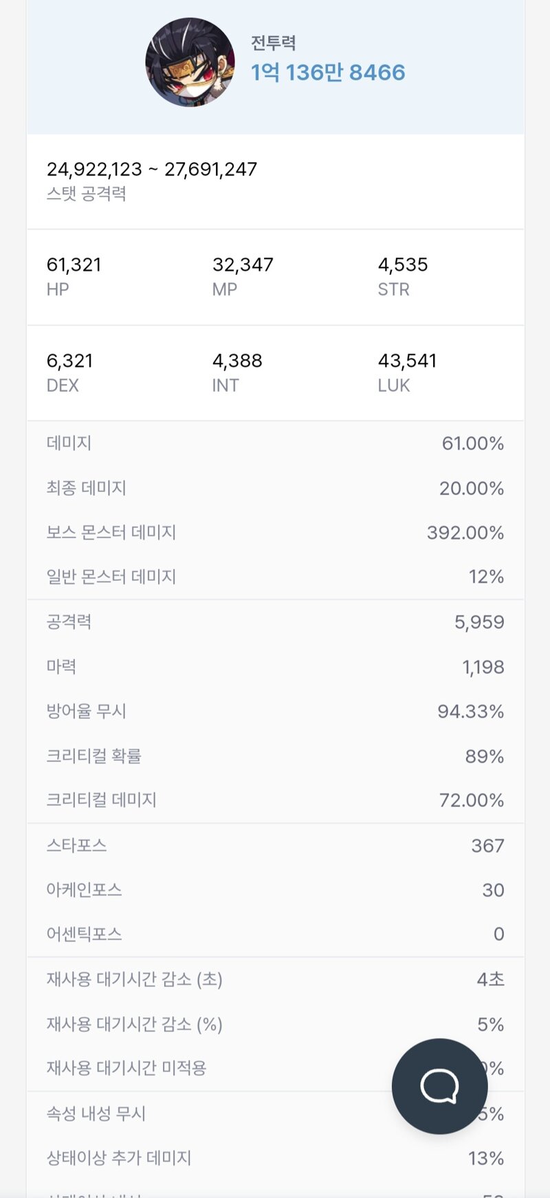 메이플스토리 인벤 듀블에서 나로로 자전했습니다 메이플스토리 인벤 도적 직업게시판
