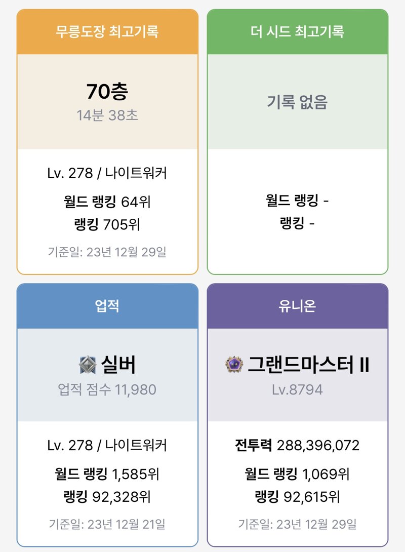 메이플스토리 인벤 드디어 70층 깨왔습니다 선생님들 메이플스토리 인벤 도적 직업게시판