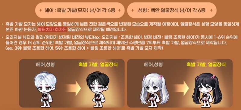 메이플스토리 인벤 백안 얼장에 볼터치 있는거 어떻게 생각하세요 메이플스토리 인벤 코디득템스크린샷 게시판