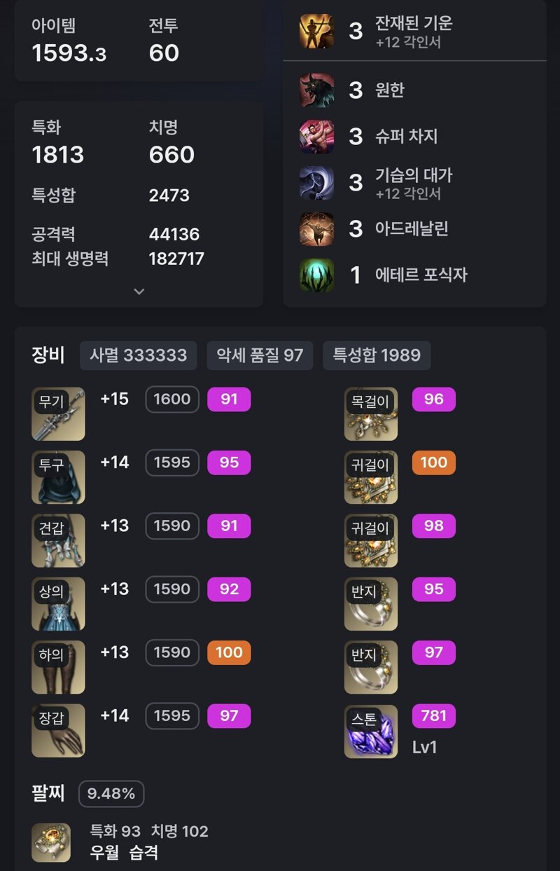 로스트아크 인벤 버스트가 잔재보다 특화효율이 좋은가보네요 로스트아크 인벤 블레이드 게시판