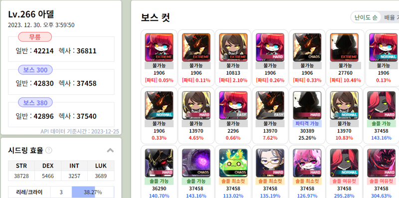 메이플스토리 인벤 부캐 검밑솔 편하게 하려면 뭐 바꿀까요 메이플스토리 인벤 전사 직업게시판