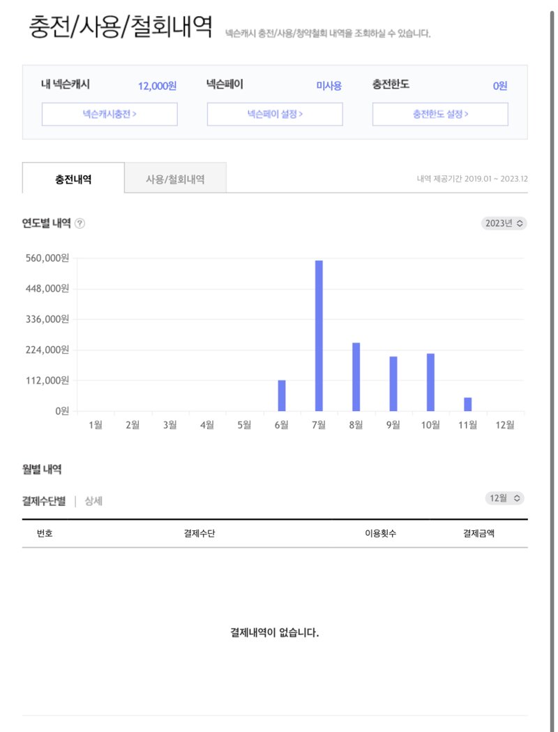 메이플스토리 인벤 소과금 유저 0원 챌린지 메이플스토리 인벤 자유게시판