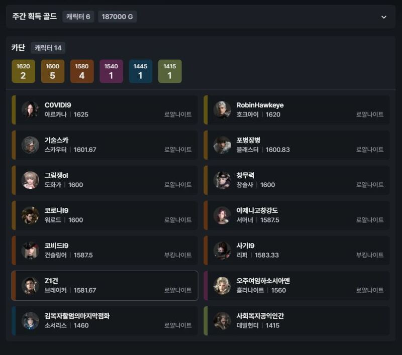 로스트아크 인벤 카단 사사게 박제 로얄나이트길드 본닉c0vldl9 부캐닉robinhawkeye 기술스카 포병장병