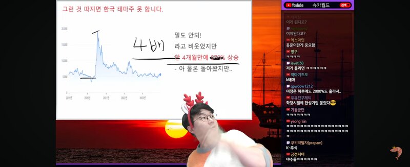 메이플스토리 인벤 주식은 광기구나 메이플스토리 인벤 자유게시판