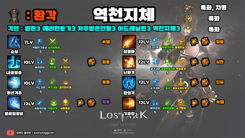 로스트아크 인벤 도움이 필요합니다 로스트아크 인벤 기공사 게시판