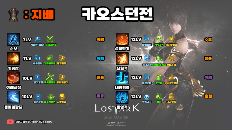 로스트아크 인벤 도움이 필요합니다 로스트아크 인벤 기공사 게시판