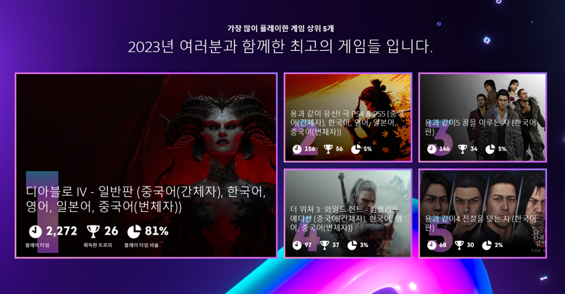 디아블로4 인벤 똥겜 디아블로4 인벤 자유 게시판