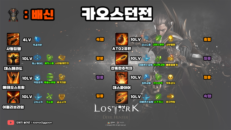 로스트아크 인벤 도움이 필요합니다 로스트아크 인벤 데빌헌터 게시판
