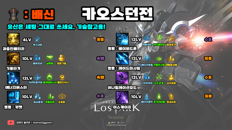 로스트아크 인벤 스카우터 한장가이드 최종본입니다 로스트아크 인벤 스카우터 게시판