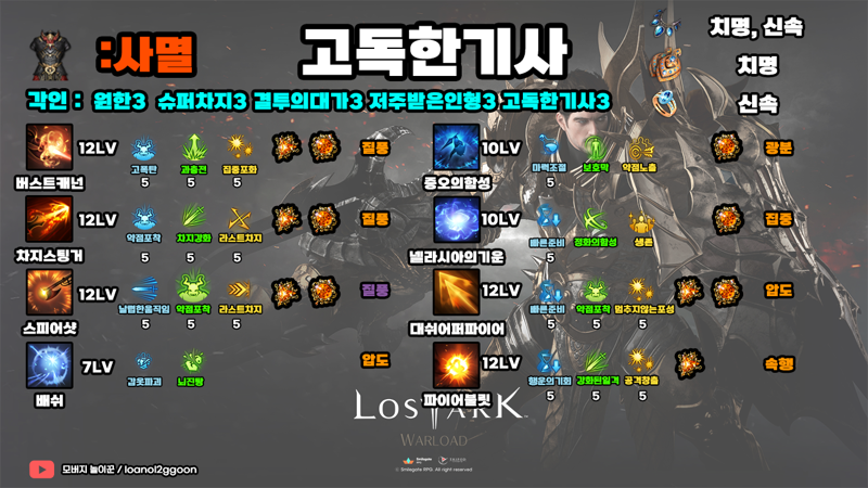 로스트아크 인벤 워로드 한장가이드 최종본입니다 로스트아크 인벤 워로드 게시판