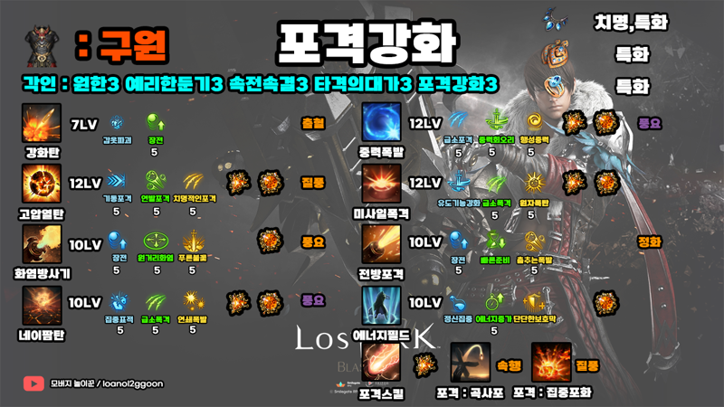 로스트아크 인벤 포강 한장 수정본입니다 로스트아크 인벤 블래스터 게시판