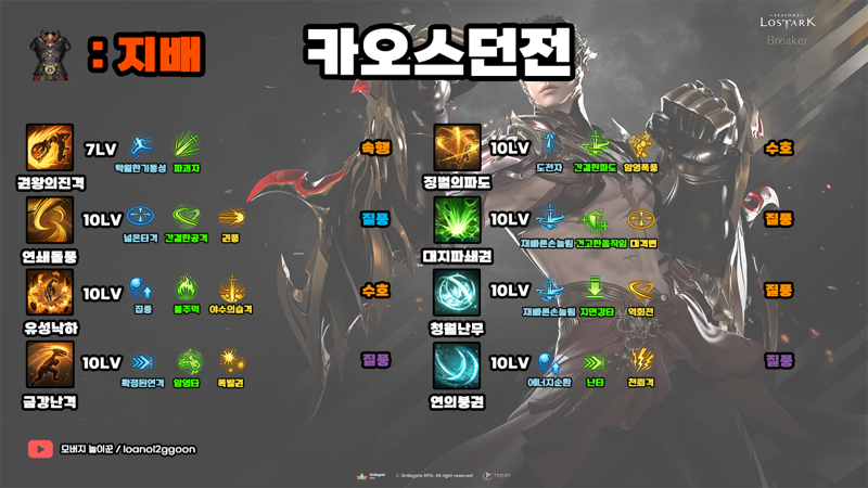 로스트아크 인벤 한장가이드 재수정본입니다 로스트아크 인벤 브레이커 게시판