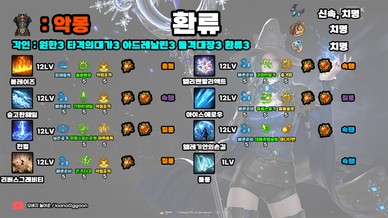 로스트아크 인벤 소서 한장가이드 수정본입니다 로스트아크 인벤 소서리스 게시판