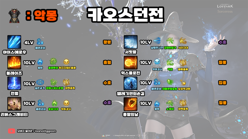 로스트아크 인벤 소서 한장가이드 수정본입니다 로스트아크 인벤 소서리스 게시판
