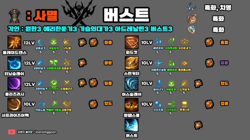 로스트아크 인벤 이륙해도 되겠습니까 진짜진짜진짜진짜최종본docs 로스트아크 인벤 블레이드 게시판