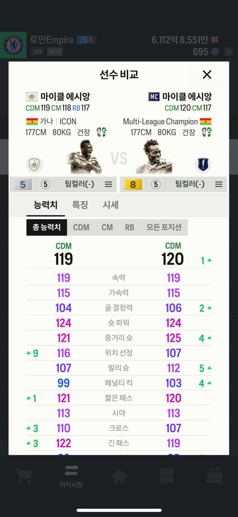 Fc 온라인 인벤 Cdm에 아이콘 에시앙 5카 Vs Mc 에시앙 8카 둘 중에 추천좀 해주세요 Fc 온라인 인벤 선수