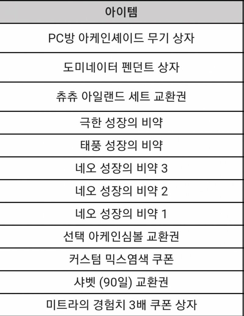 메이플스토리 인벤 환불사태 보상 지금보니까 메이플스토리 인벤 자유게시판
