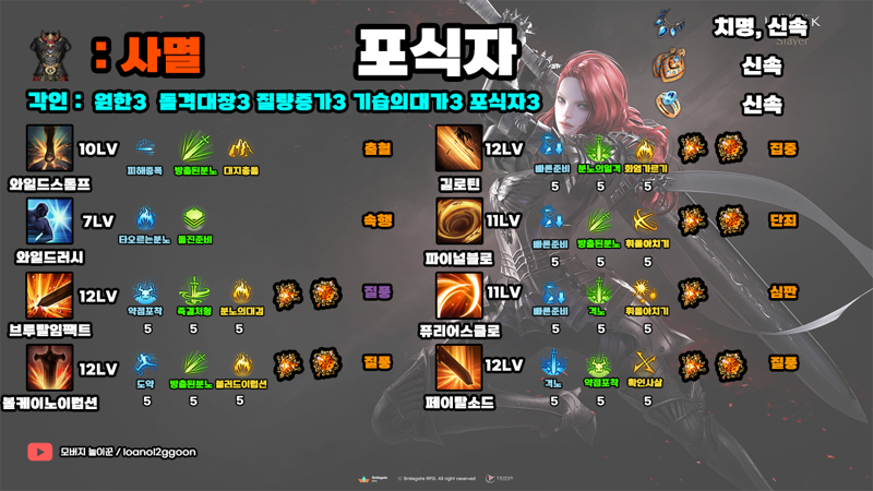 로스트아크 인벤 슬레이어 한장가이드 최종본입니다 로스트아크 인벤 슬레이어 게시판