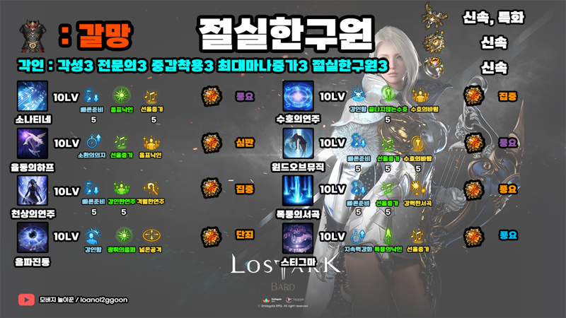 로스트아크 인벤 도움이 필요합니다 로스트아크 인벤 바드 게시판