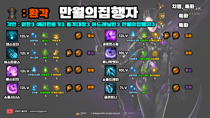 로스트아크 인벤 도움이 필요합니다 로스트아크 인벤 소울이터 게시판