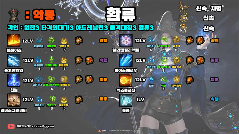 로스트아크 인벤 도움이 필요합니다 로스트아크 인벤 소서리스 게시판