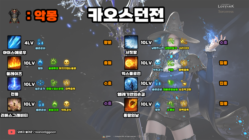 로스트아크 인벤 도움이 필요합니다 로스트아크 인벤 소서리스 게시판