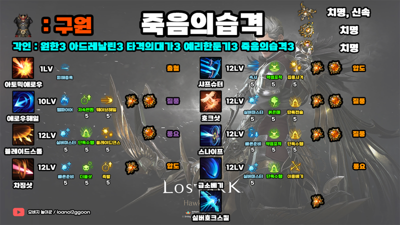 로스트아크 인벤 도움이 필요합니다 로스트아크 인벤 호크아이 게시판