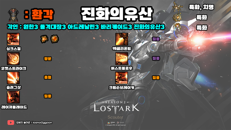 로스트아크 인벤 도움이 필요합니다 로스트아크 인벤 스카우터 게시판