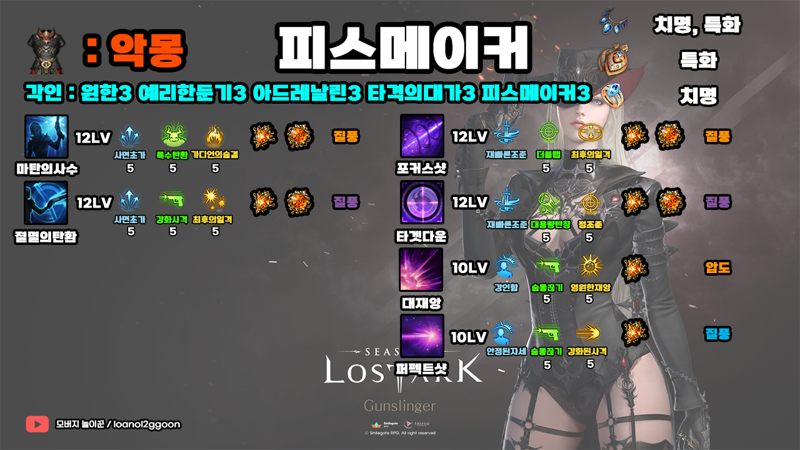 로스트아크 인벤 더 수정할게 있을까요 로스트아크 인벤 건슬링어 게시판