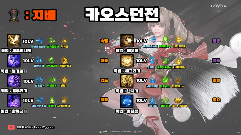 로스트아크 인벤 도움이 필요합니다 로스트아크 인벤 도화가 게시판