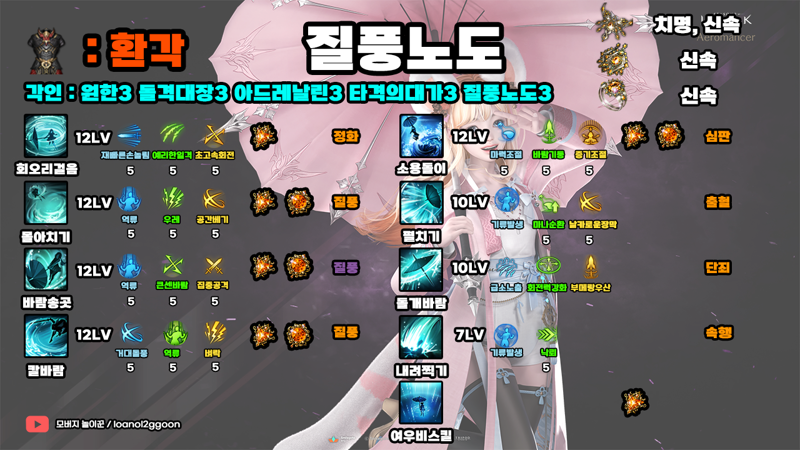로스트아크 인벤 도움이 필요합니다 로스트아크 인벤 기상술사 게시판