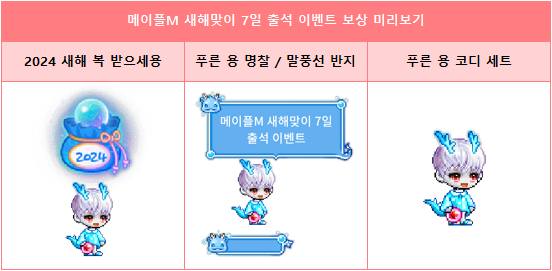 푸른용 코디 귀엽네 ㅋㅋㅋ 볼텍스 게이밍