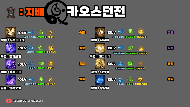 유물구간 전직업 한장세팅가이드입니다 요즈편 볼텍스 게이밍