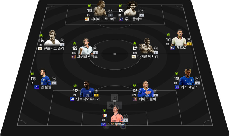 Fc 온라인 인벤 3조 첼시 투표좀요 Fc 온라인 인벤 자유게시판