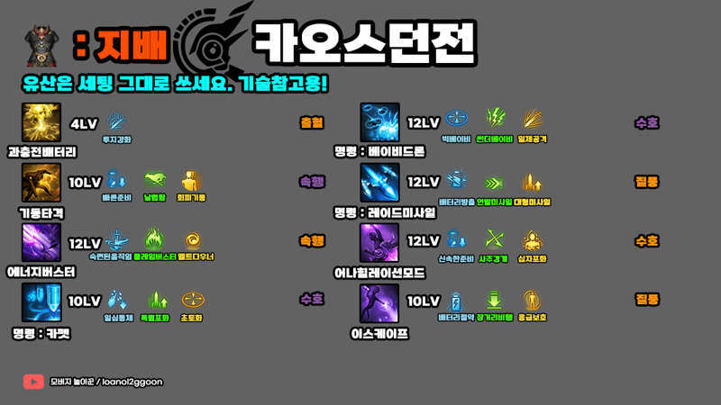 로스트아크 인벤 유물구간 전직업 한장세팅가이드입니다 아르데타인편 로스트아크 인벤 팁과 노하우 게시판