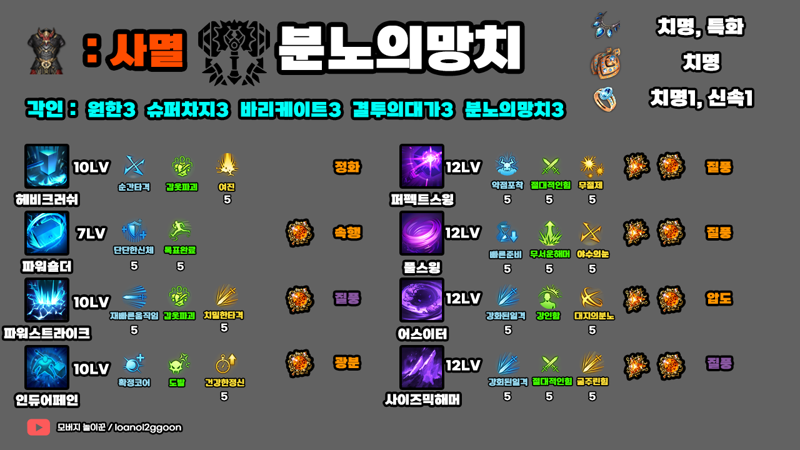 유물구간 전직업 한장세팅가이드입니다 슈샤이어편 01 02 수정 볼텍스 게이밍
