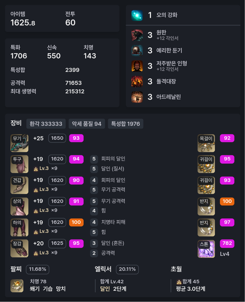 로스트아크 인벤 하특성 1700 사이클문제 로스트아크 인벤 배틀마스터 게시판