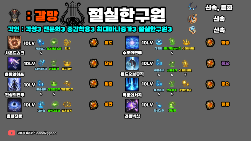 유물구간 전직업 한장세팅가이드입니다 실린편 01 02수정 볼텍스 게이밍