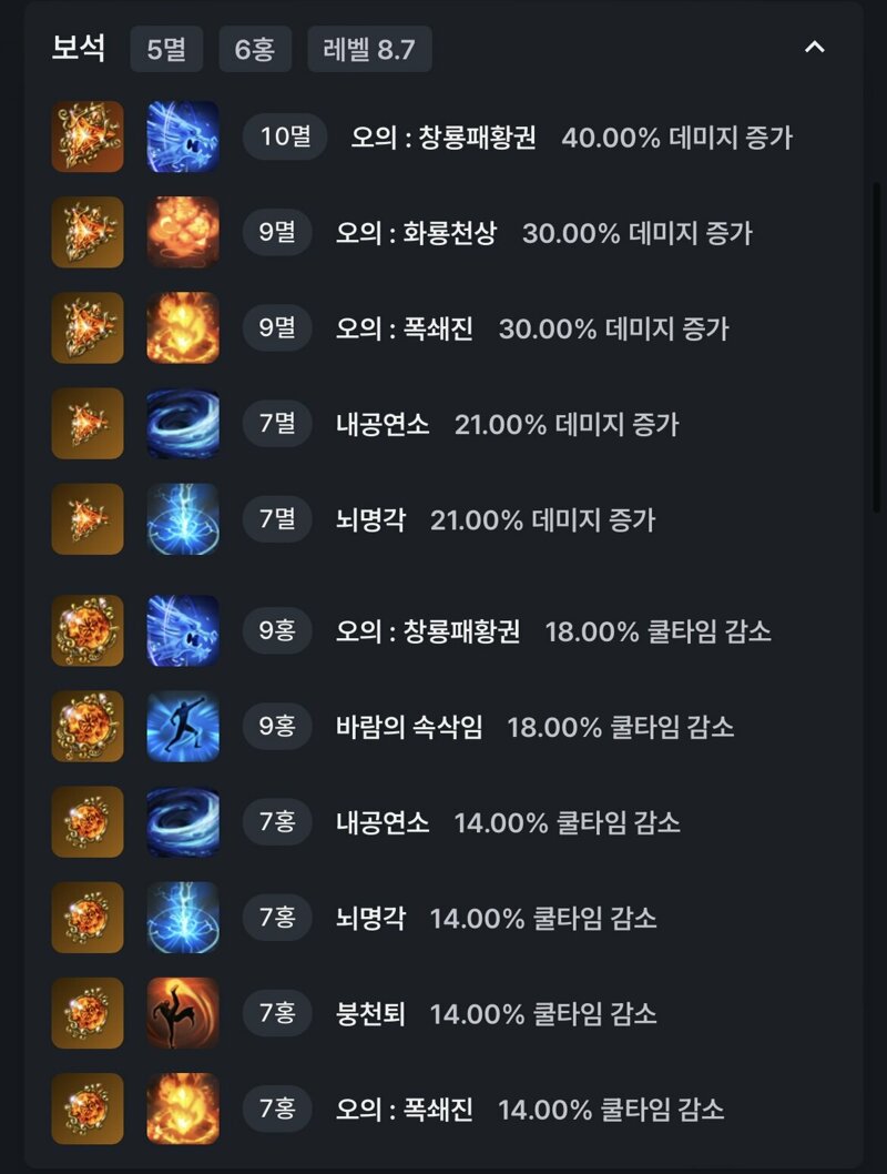 로스트아크 인벤 보석 질문 로스트아크 인벤 배틀마스터 게시판