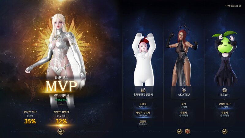 로스트아크 인벤 첫 Mvp 로스트아크 인벤 자유 게시판구