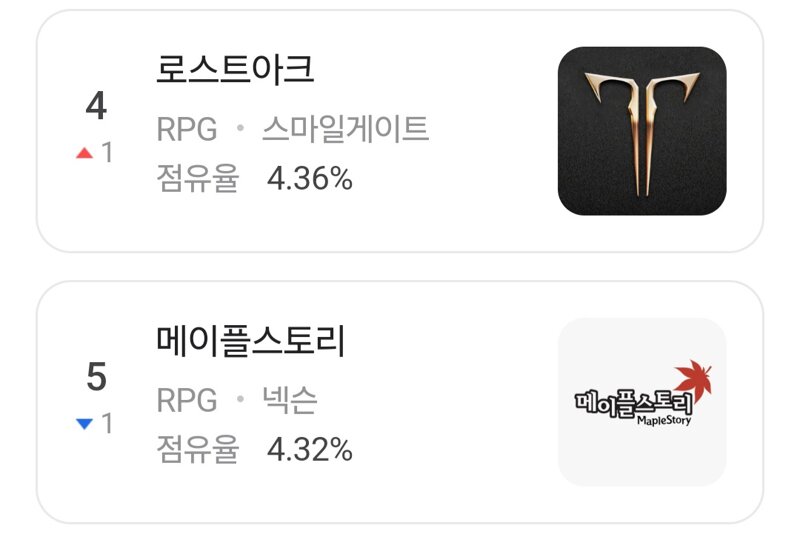 메이플스토리 인벤 점유율 딸 메이플스토리 인벤 자유게시판