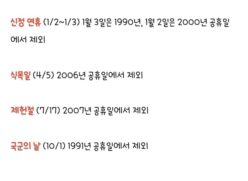 로스트아크 인벤 지금은 없다는 공휴일들 ㅁㅊ ㄷㄷㄷㄷㄷㄷㄷ 로스트아크 인벤 자유 게시판