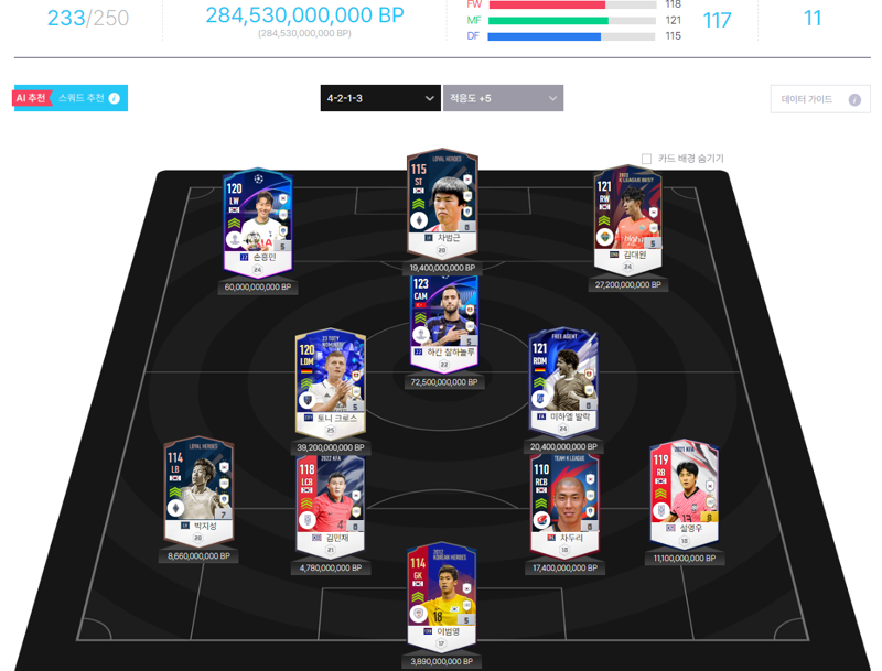Fc 온라인 인벤 공경용 스쿼드인데 Fc 온라인 인벤 자유게시판