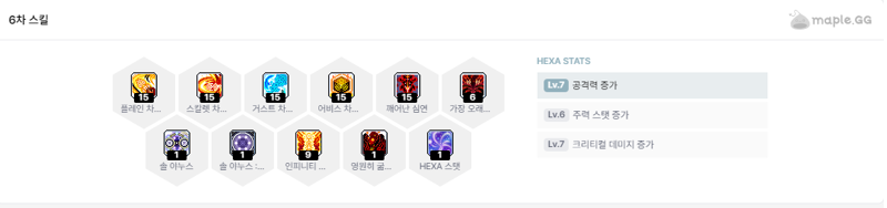 메이플스토리 인벤 6차질문좀용 메이플스토리 인벤 해적 직업게시판