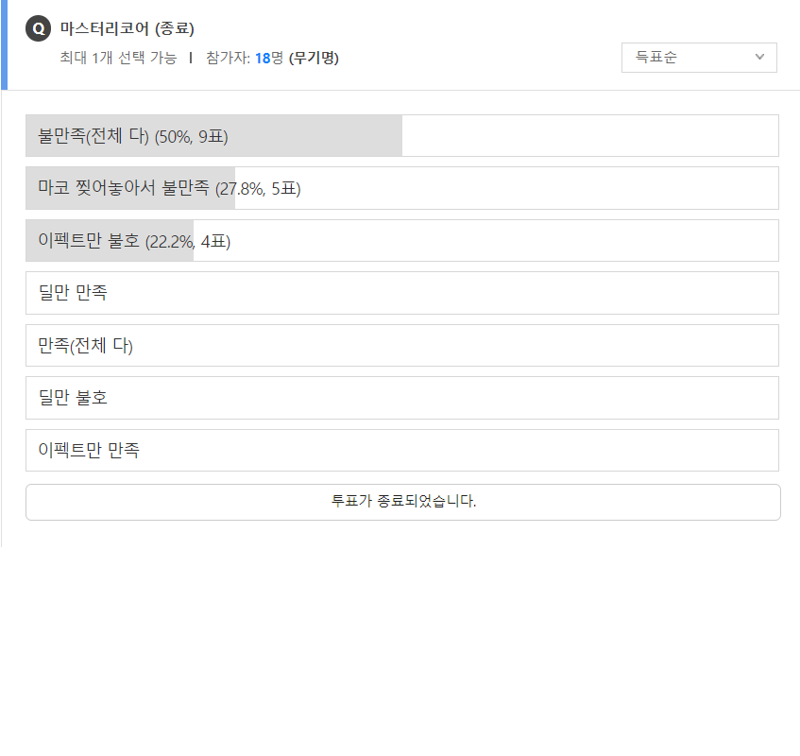 메이플스토리 인벤 투표결과 메이플스토리 인벤 도적 직업게시판