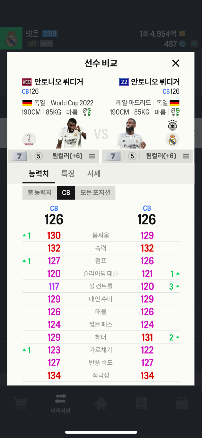 Fc 온라인 인벤 뤼디거 시즌 블라인드 처리하면 모르겠져 Fc 온라인 인벤 자유게시판