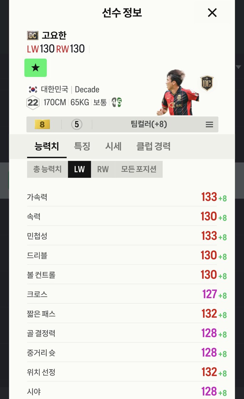 Fc 온라인 인벤 이 선수 괜찮을까요 Fc 온라인 인벤 자유게시판