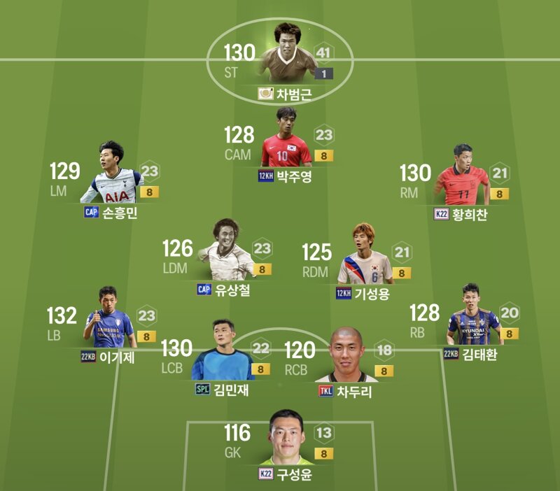 Fc 온라인 인벤 이 선수 괜찮을까요 Fc 온라인 인벤 자유게시판