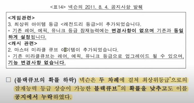 메이플스토리 인벤 공지로 한 개소리 메이플스토리 인벤 자유게시판