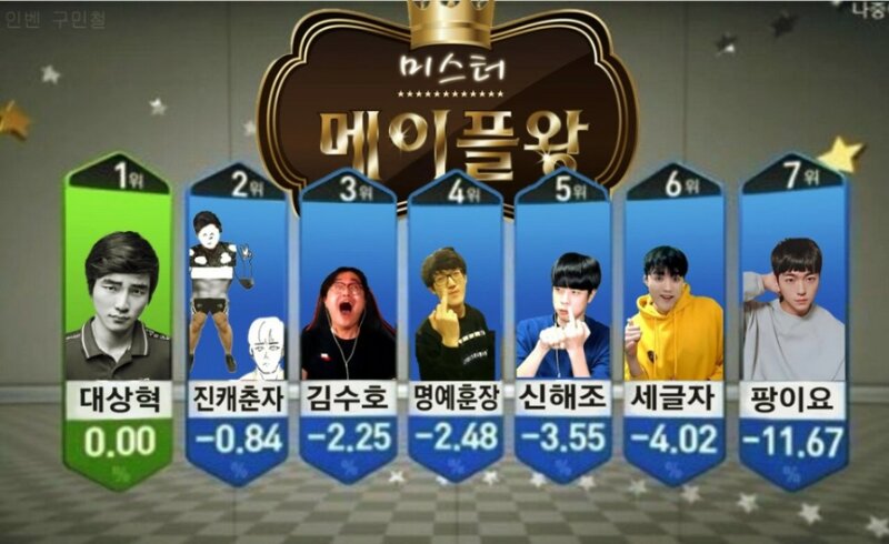 메이플스토리 인벤 메이플왕 떴다 메이플스토리 인벤 자유게시판